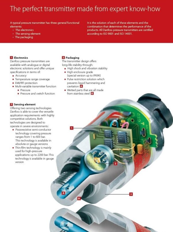 Danfoss - Commander Electric