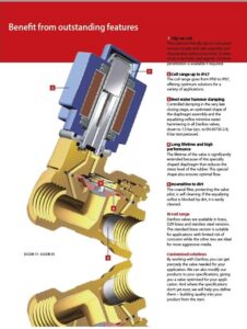 Danfoss - Commander Electric