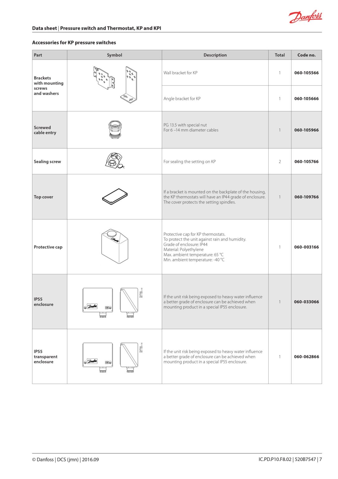 Danfoss - Commander Electric