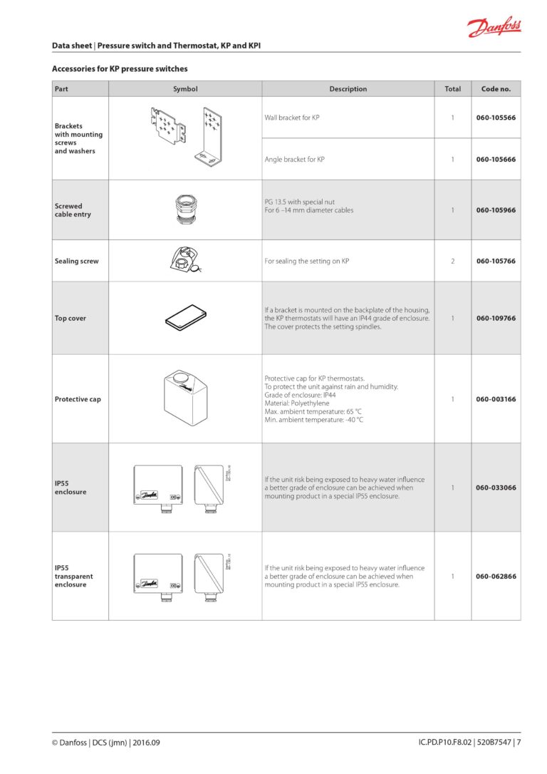 Danfoss - Commander Electric