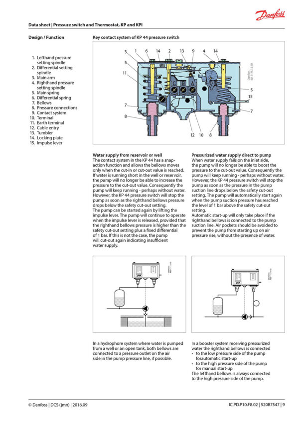 Danfoss - Commander Electric