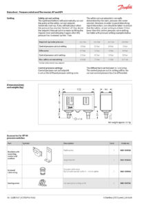 Danfoss - Commander Electric