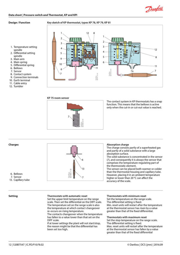 Danfoss - Commander Electric