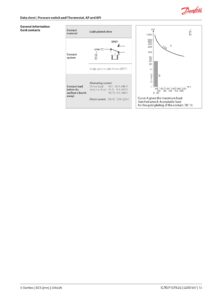 Danfoss - Commander Electric