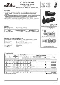 NUMATICS - Commander Electric