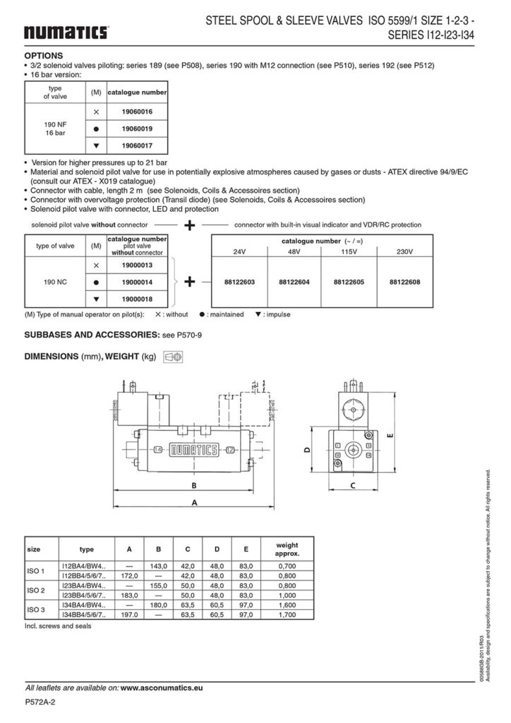 NUMATICS - Commander Electric