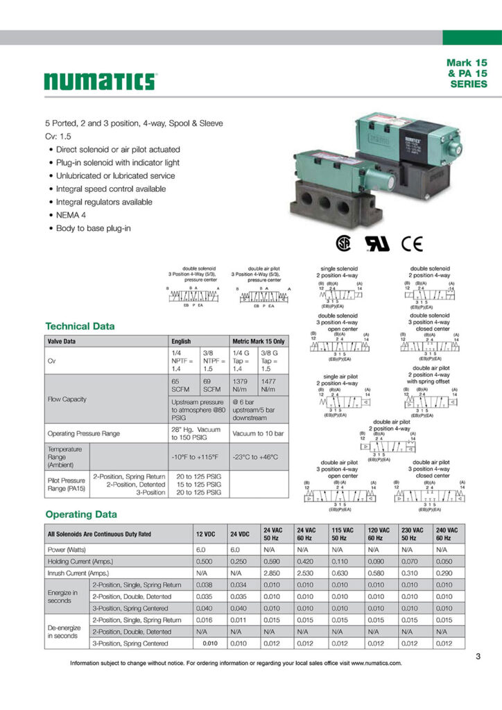 NUMATICS - Commander Electric