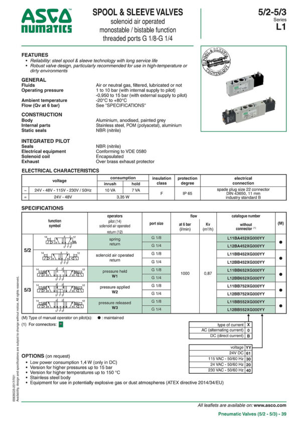 NUMATICS - Commander Electric