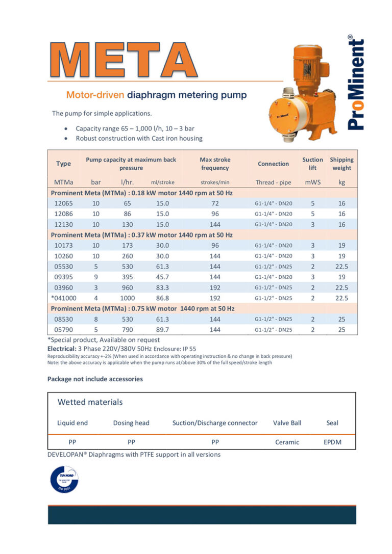 META - Commander Electric